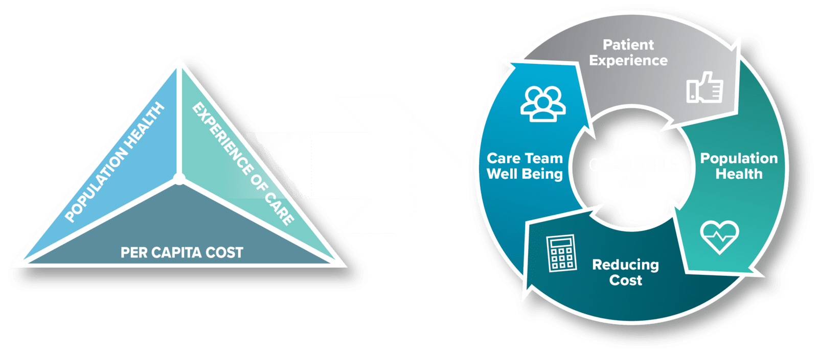 About OYE Therapeutics